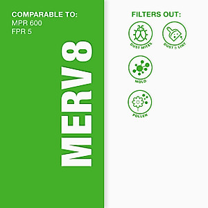 Aerostar 12x12x1 MERV 8 Pleated Air Filter, AC Furnace Air Filter, 4 Pack (Actual Size: 11 3/4" x 11 3/4" x 3/4")