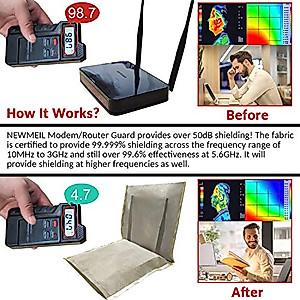 WiFi Cover WiFi Router Cover, Two Sides Opening WiFi Guard Protect Us from Harmful, Big Size 13.8IN * 15.7IN