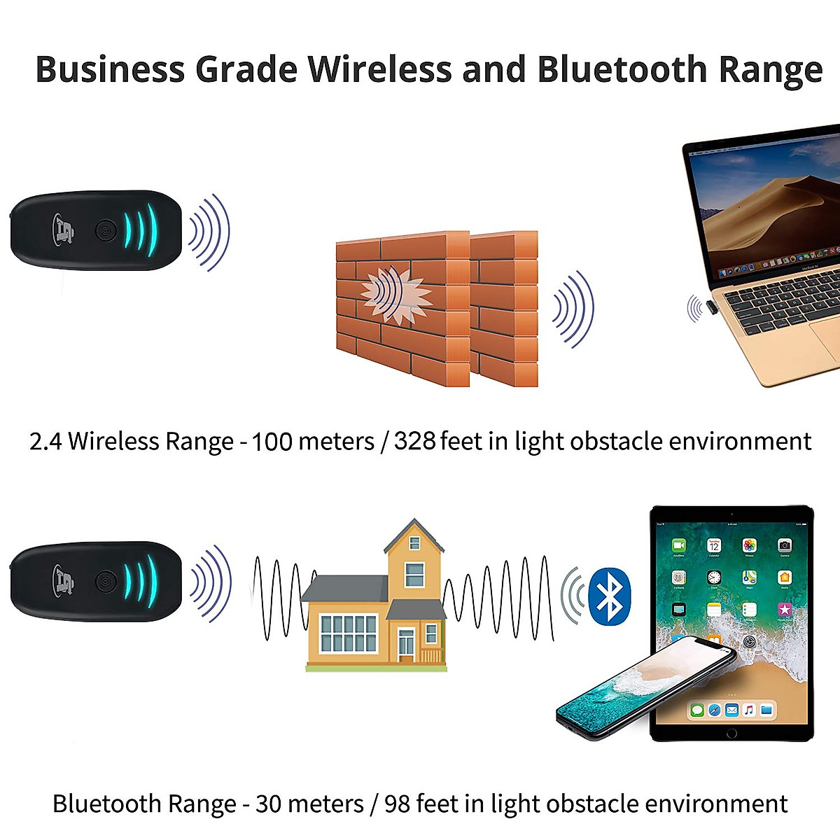 ScanAvenger Portable Mini-Wireless Bluetooth Barcode Scanner: Hand Scanners - Cordless, Rechargeable 1D & 2D Scan Gun for Inventory Management - Wireless, Handheld USB QR (1D & 2D Barcode Scanner)