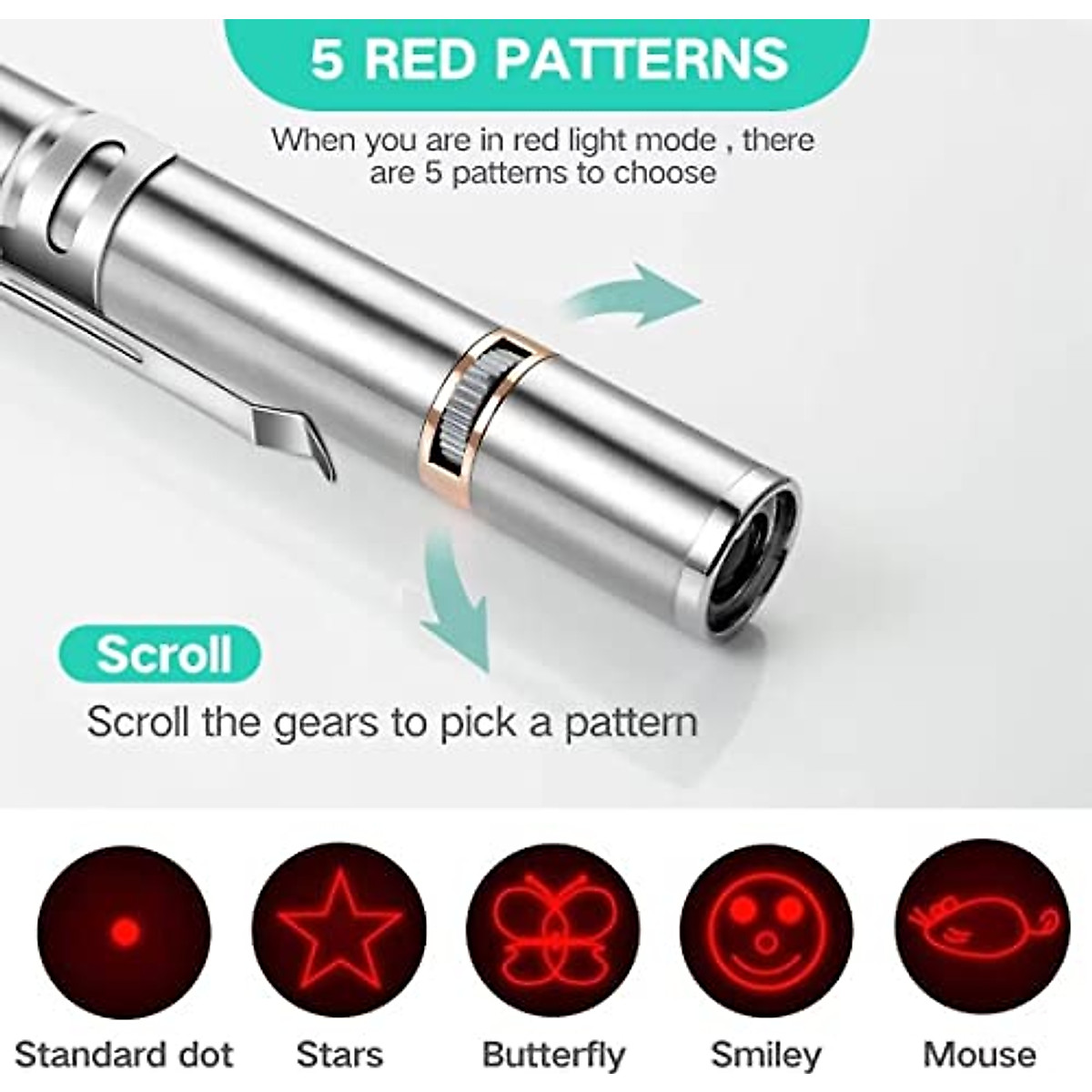 HEYPOMAX Cat Laser Toy, Cat Toys for Indoor, Laser Pointer Cat Toy, Laser Pointer for Cat and Dogs Chase Play, Keep Cat Busy Burning Fatus, USB Charging, 5 Switchable Patterns