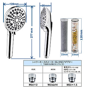 CoolWAY High Pressure Handheld Shower Head 12cm Large,10-mode spray with Hard Water Filter, Removes chlorine,heavy metals and other impurities and moisturizes skin,Powerful flushing function