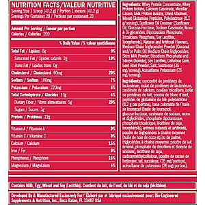 BSN SYNTHA-6 Whey Protein Powder, Vanilla Protein Powder with Micellar Casein, Milk Protein Isolate Powder, Vanilla Ice Cream, 28 Servings (Package May Vary)