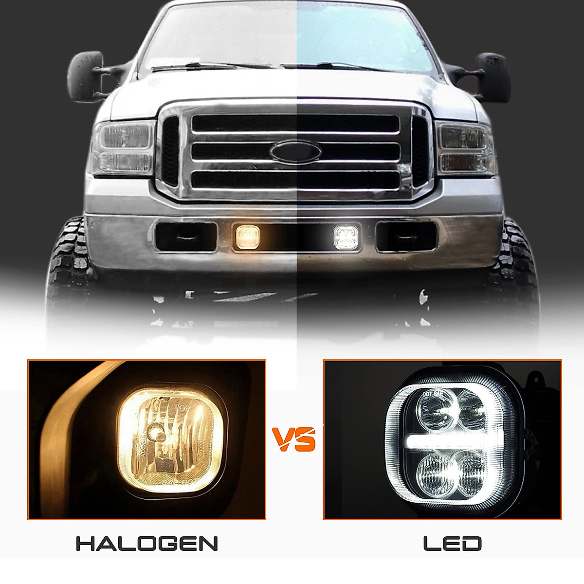 LED Fog Light with Daytime Running Lights - Fog Light Assembly for Ford F250 F350 F450 F550 Super Duty 2005 2006 2007 Driving Fog Lamps Plug & Play 2pcs