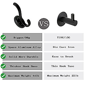 jmaisiu Wall Hooks 5 Pack, Coat Hooks Wall Mounted, Black Modern Metal Hooks Heavy Duty Robe Hook Hat Rack, Space Aluminum Alloy Coat Hanger for Hanging Hat, Towel, Bag, Rope