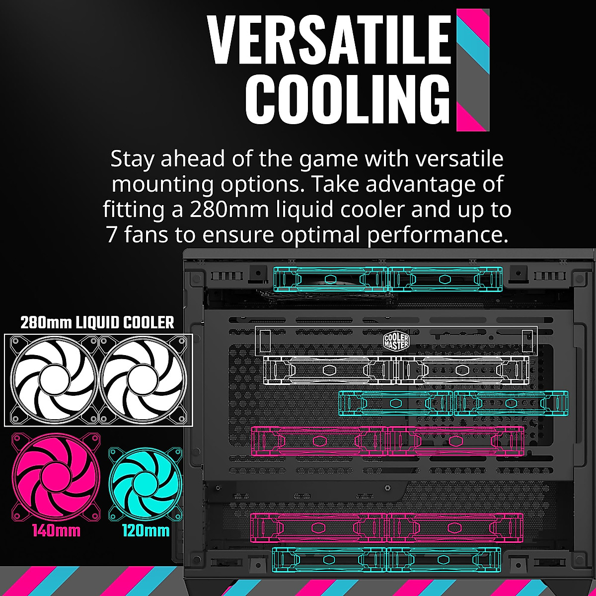 Cooler Master NR200 SFF Small Form Factor Mini-ITX Case, Vented Panels, Triple-slot GPU, Tool-Free, 1x 120mm Fan, 1x 92mm, 360 Degree Accessibility (MCB-NR200-KNNN-S00)