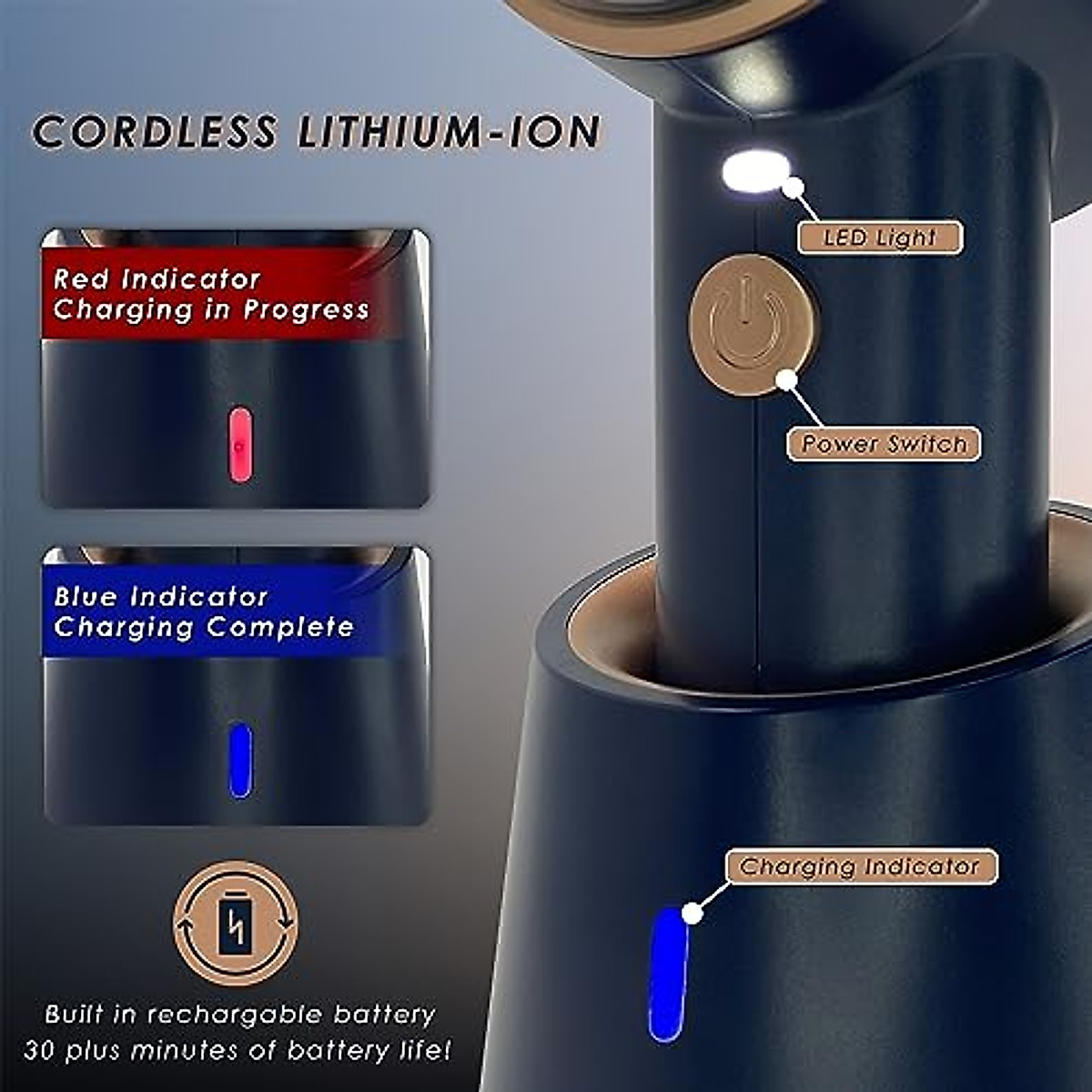 Century Ridge Cordless Car Vacuum, Portable Handheld Vacuum Cleaner 120W Lithium Ion Battery w/Charging Base Stand, 2-in-1 Mini Vacuum & Air Duster w/Attachments & Storage Bag