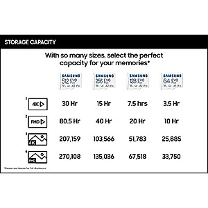SAMSUNG EVO Plus w/ SD Adaptor 512GB Micro SDXC, Up-to 130MB/s, Expanded Storage for Gaming Devices, Android Tablets and Smart Phones, Memory Card, MB-MC512KA/AM, 2021