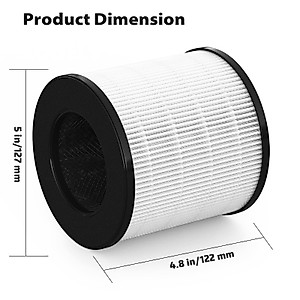 AC201B/PU-P05 Replacement HEPA Filter for FULMINARE PU-P05 Purifier also Compatible with Purivortex AC201B Purifier, H13 True HEPA P05 Air Filter, 2-Pack