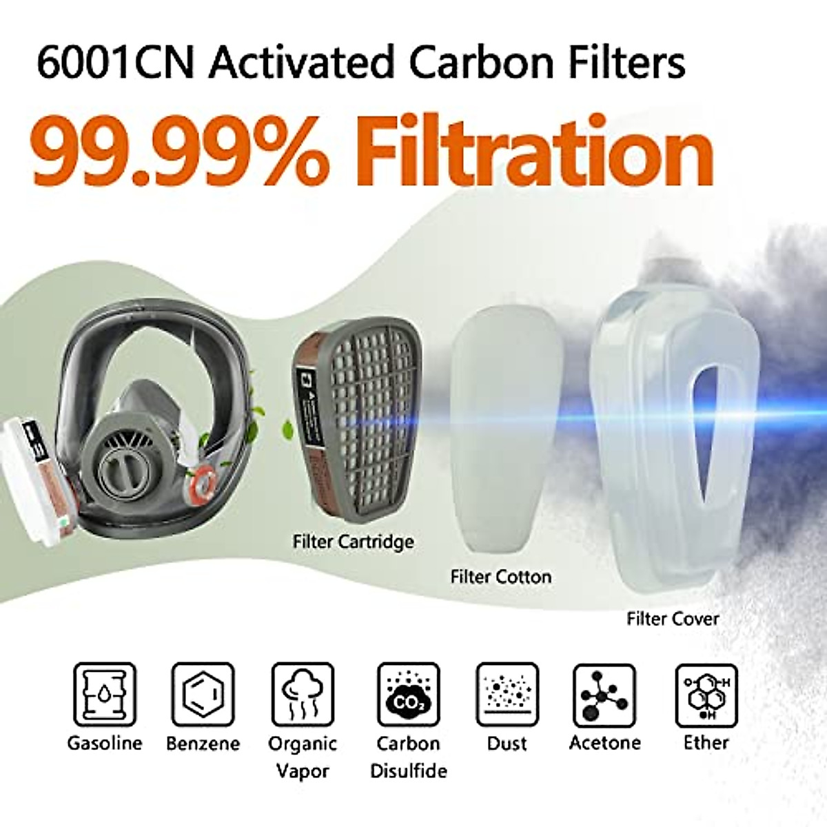 AMZYXUAN Full Face Respirator Mask, Reusable Respirator Mask with Filters, Gas Mask with Activated Carbon Filter for Gases, Dust, Vapors, Paint, Spray, Epoxy Resin, Welding, Chemicals