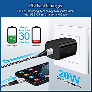 Super Fast Charger Kit,20W PD USB Phone Charger Block 38W USB Fast Car Charger for Samsung Galaxy S23,A03s,A53,A13,A14,S22 Ultra,S21FE;Google Pixel 6a,6/7 Pro,7,5;iPad Pro,with 2 Pack 6FT C-to-C Cable