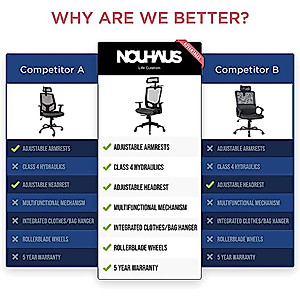 Nouhaus ErgoTASK – Ergonomic Task Chair, Computer Chair and Office Chair with Headrest. Rolling Swivel Chair with Rollerblade Wheels (Black)