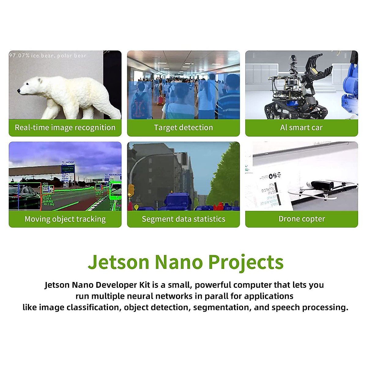 XiaoR Geek Jetson Nano 4GB Developer Kit SUB with 16G eMMC, SD Card Slot, Based on Official Jetson Nano 4GB Core Module Expansion Kit Alternative Solution of B01 Kit (Jetson Nano 4GB SUB)