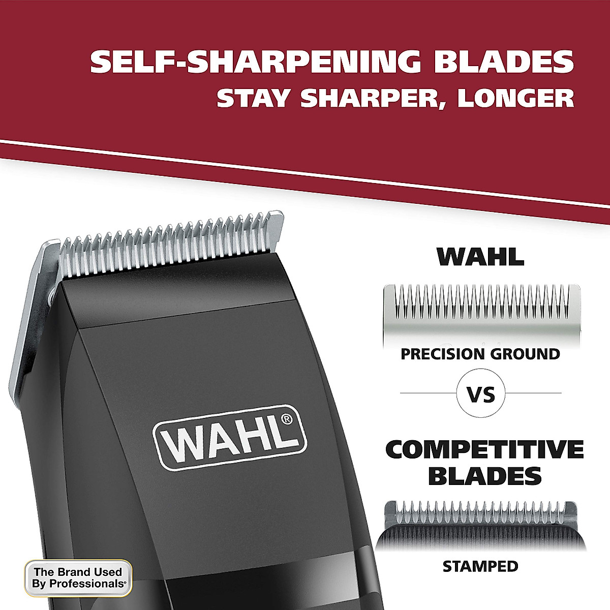 Wahl Clipper Corp Pro 14 Piece Styling Kit with Hair Clipper and Beard Trimmer for Total Body Grooming - Model 79450, Chrome