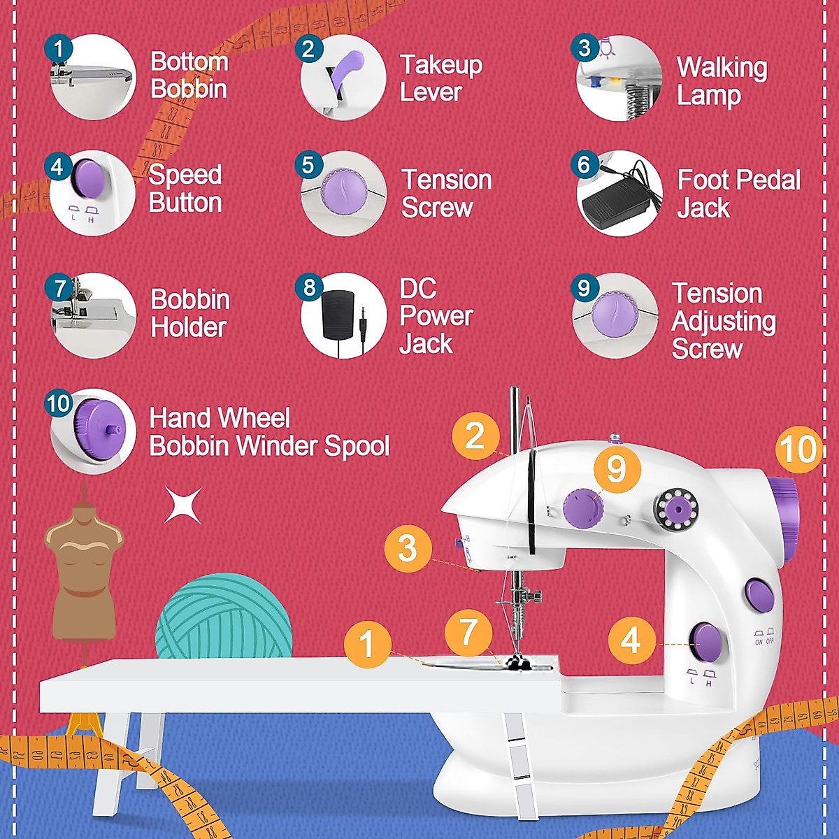 Portable Sewing Machine with Extension Table and Light,Mini Handheld Sewing Machine with Upgraded,Two Threads Double Speed Double Switches,Easy to Use for Kids,Beginners and DIY