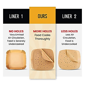 Bamboo Steamer Liner, 8.5" Air Fryer Parchment Paper Liners Sheets – 220pcs Unbleached Bamboo Steamer Basket Liners – Easy Cleanup, Will Not Burn or Curl, Non-Toxic & Volume Pack by Baker’s Signature