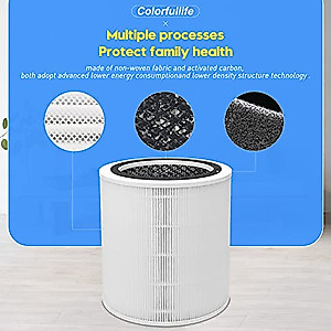 Colorfullife Core 400S Air Purifier Replacement Filter for Levoit Core 400S Air Purifier, H13 True HEPA 3-Stage Pet Filters - Replacement for Core 400S-RF, Core 400S, 2 Pack