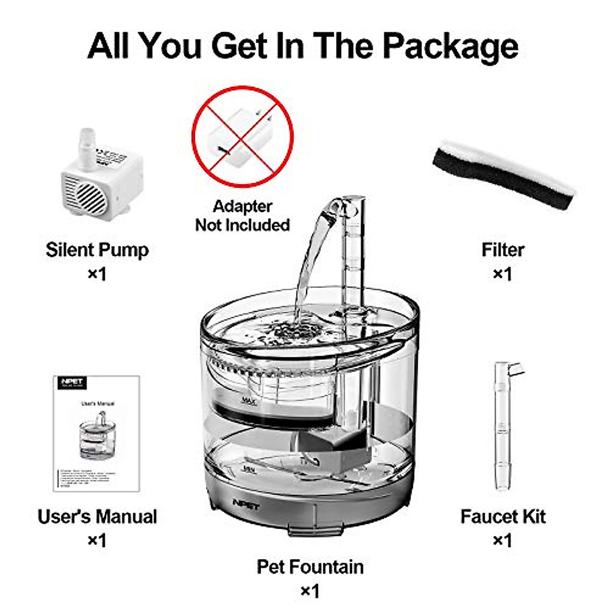 NPET Cat Water Fountain WF050TP 1.5L Automatic Pet Drinking Fountain with Replacement Faucet Kit