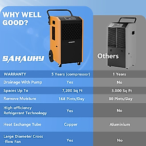 SAHAUHY 168 Pints Commercial Dehumidifier with Pump and Drain Hose for Basements Crawlspace Home and Large Spaces up to 7,200 Sq Ft,5 Years Warranty