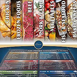 Air Fryer Magnetic Cheat Sheet Set - Air Fryer Accessories Cook Times - Quick Reference Guide for Cooking and Frying - Bold Font and Large Size - Excellent Kitchen Assistant