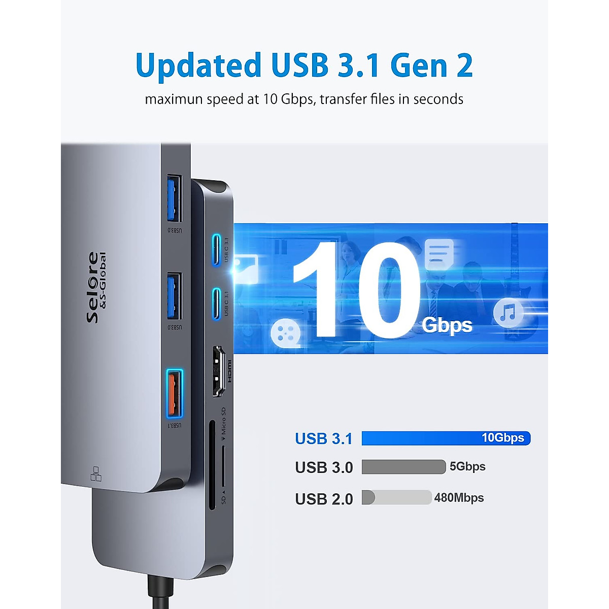 USB C Adapters for MacBook Pro/Air, Selore 9 in 1 USB C Hub with 4K HDMI, 2 * 10Gbps USB-C 3.1 GEN2 Port, 1Gbps Ethernet, USB 3.1 10Gbps Data Ports, 2*USB 3.0 dongle for Dell, HP and More