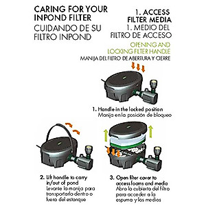 Pennington Aquagarden , Pond Filter for Ponds , Foam Filter Set , Polymer Wool Filter Pads , Pond Maintenance Kit , Suitable for Inpond 5 in 1 600 Gallon Model, White, Large (Fit 600)