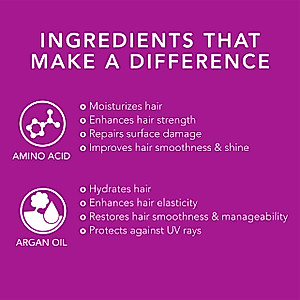 Oligo Professionnel - Blacklight Violet Conditioner - Purple Conditioner for blondes - Vegan - Eliminate Yellow Tones - Refresh Faded Highlights - Argan oil - Hydrating Formula - 8.5oz