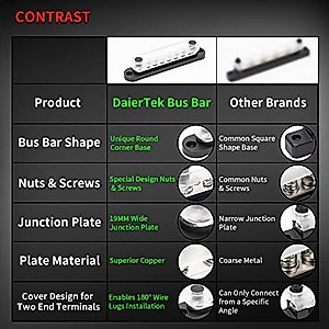 DaierTek 12V Power Distribution Block 2 x 1/4" (M6) Terminal Studs 12 x M4 (#8) Terminal Screws Battery Bus Bar Terminal Block Max 48V Positive & Negative Busbar for Automotive Car Boat