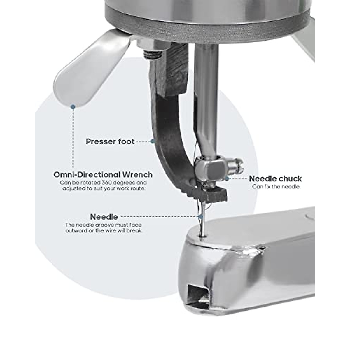 FAHKNS Shoe Repair Machine Handheld Leather Sewing Machines Cobbler Stitching Industrial Heavy Duty Maquina de Coser Manual Nylon Line for Upsolery Zippers Coats Bags Clothes Quilts Trousers Belt DIY Items