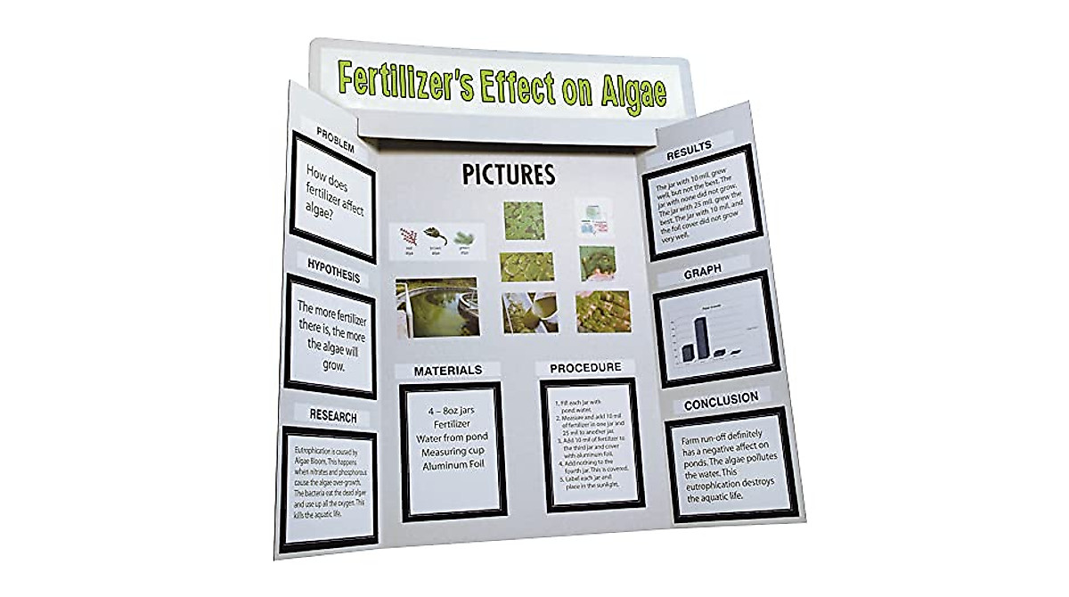 Pacon Presentation Board Project Kit - All-in-One Display Solution