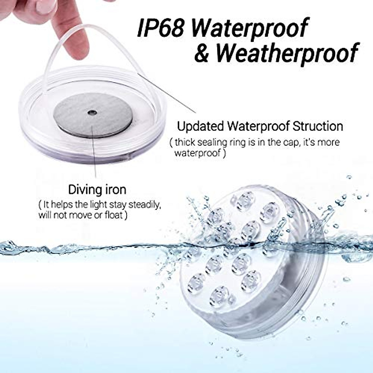LOFTEK Submersible LED Lights with Remote RF(164ft),Full Waterproof Pool Lights for Inground Pool with Magnets, Suction Cups,3.35” Color Changing Underwater Lights for Ponds Battery Operated (4 Packs)