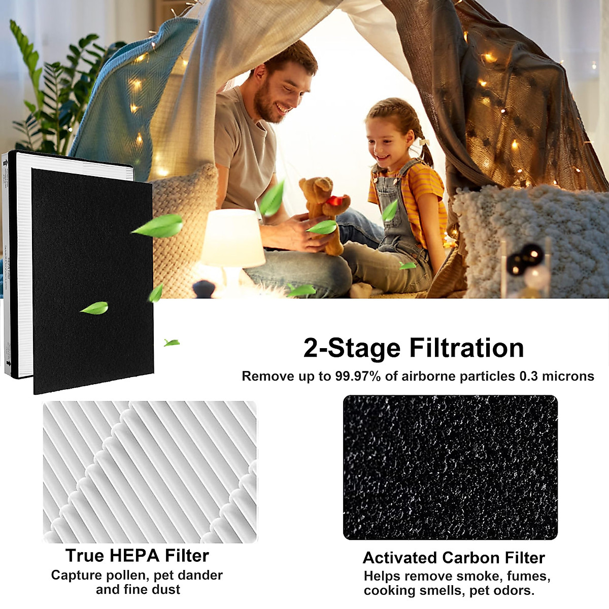 (2) MD1-0022 True HEPA Filter with (4) MD1-0023 Activated Carbon Pre-filter, Compatible with Vornado Air Purifier Model AC300, AC350, AC500, AC550, PCO200, PCO300, PCO375DC, PCO500, PCO575DC