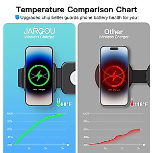 JARGOU 3 in 1 Wireless Charger, Fast Charging Station, only Applicable for iPhone Models Below 14
