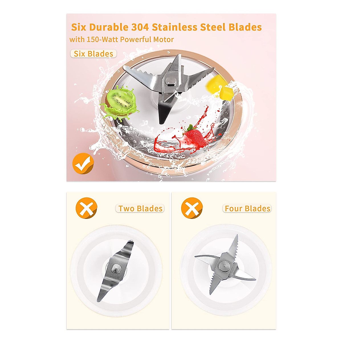 Portable Blender with Travel Cup, USB Rechargeable BPA Free14 Oz PULOYA Personal Juicer for Smoothies and Shakes, Pink