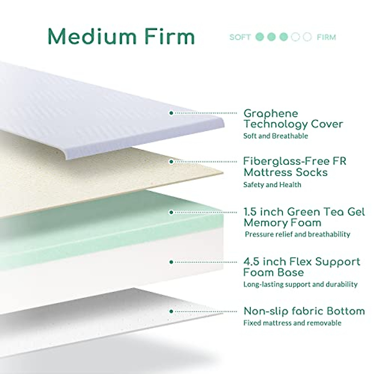 Airdown Full Mattress, 6 Inch Memory Foam Mattress in a Box for Kids, Medium Firm Green Tea Gel Mattress Full Size for Bunk Bed, Trundle Bed, Guest Room White