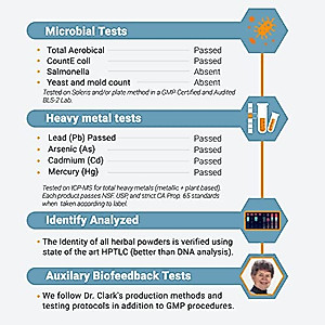 Dr. Clark 100% Pure Oregano Oil, 10cc