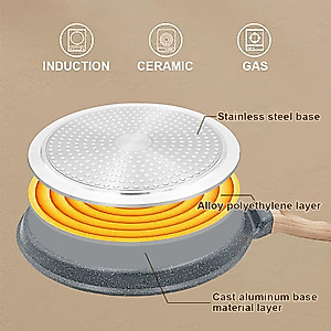 Bobikuke Nonstick Crepe Pan with Spreader,10 Inch Dosa Pan for Stove Tops Griddle Pan Flat Pan,Tawa Dosa Tortilla Pan,Compatible with All Stovetops - Black