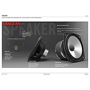 Sangean HDR-18 HD Radio/FM-Stereo/AM Wooden Cabinet Table Top Radio silver