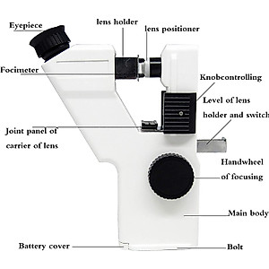 WIKINK Portable Optical Lensmeter, Optometry Lensometer, Spectacle Lens Scanner, Eyeglass Testing Equipment, Manual Focimeter