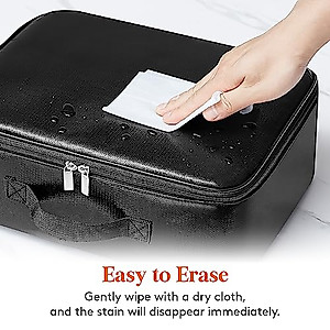 Lifewit Fireproof Photo Storage Box with 18 Inner 4x6 Clear Photo Case, Zipper Collapsible Photo Organizer Box with 1 Sheet Label Sticker, Waterproof Box with Handle for Seeds Office Craft Supplies