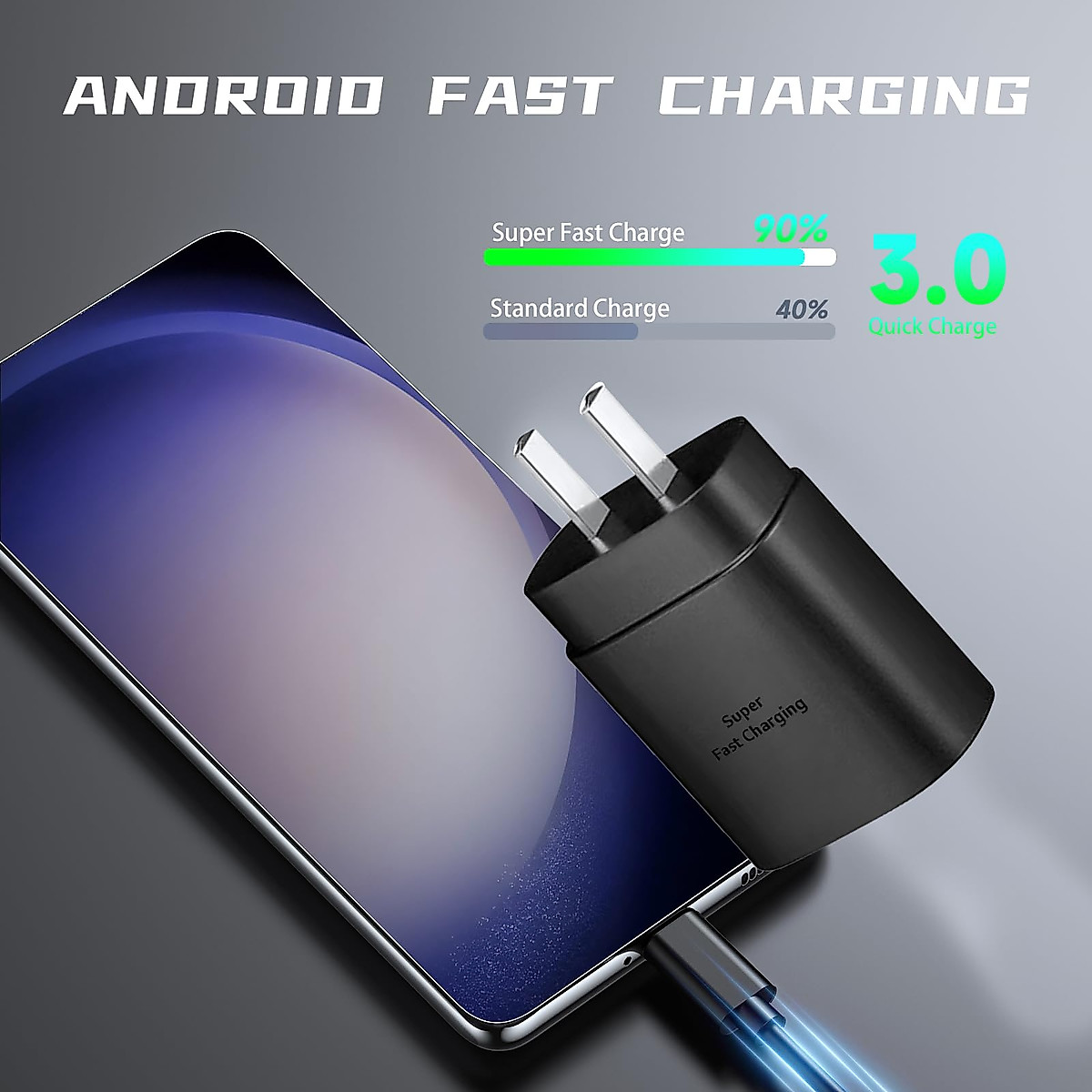 USB C Fast Charger for Samsung 25W Android Phone Charger 2 Pack Wall Charger Block with 6.6Ft Fast Charging Cable for Samsung Galaxy S23 Ultra, S23+/S23/S22/S21/S20/Note 20/Note 10