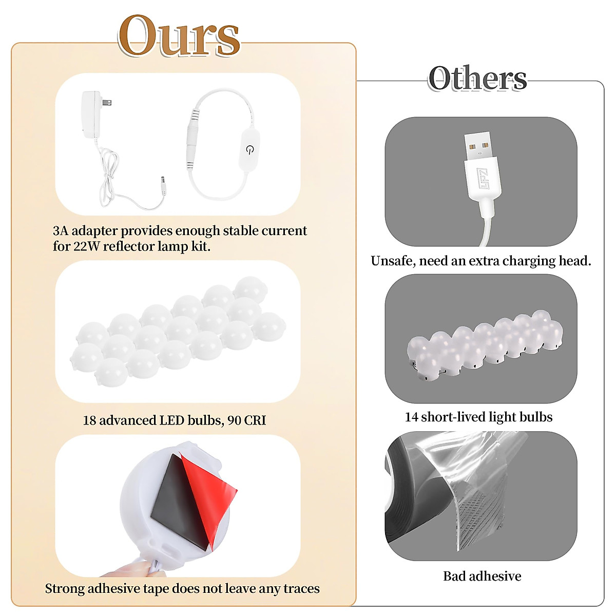 HCDCARLGT Hollywood Style Lights for Makeup Dressing Room,Vanity Lights Stick on with 18 Dimmable Bulbs,LED Vanity Lights for Mirror,5 Level Brightness Adjustable & 6000K White(No Mirror Included)