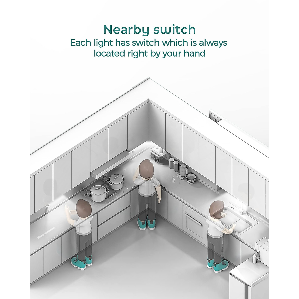 Under Counter Lights for Kitchen, Motion Sensor Lights Plug in, Hand Wave Activated Under Cabinet Light with Retractable Cable, 6000K White Dimmable Wired Closet Lights 3 Pack