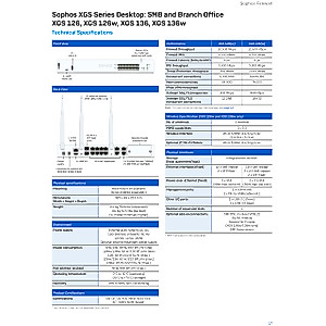 Sophos XGS 136w Next-Gen Firewall with Standard Protection, 1-Year (US Power Cord) (JY1D1CSUS)