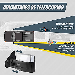 Auto Dynasty Pair Chrome Power Heated Amber LED Turn Signal w/Puddle Light Side Towing Mirror Compatible with Ford F-150 04-14