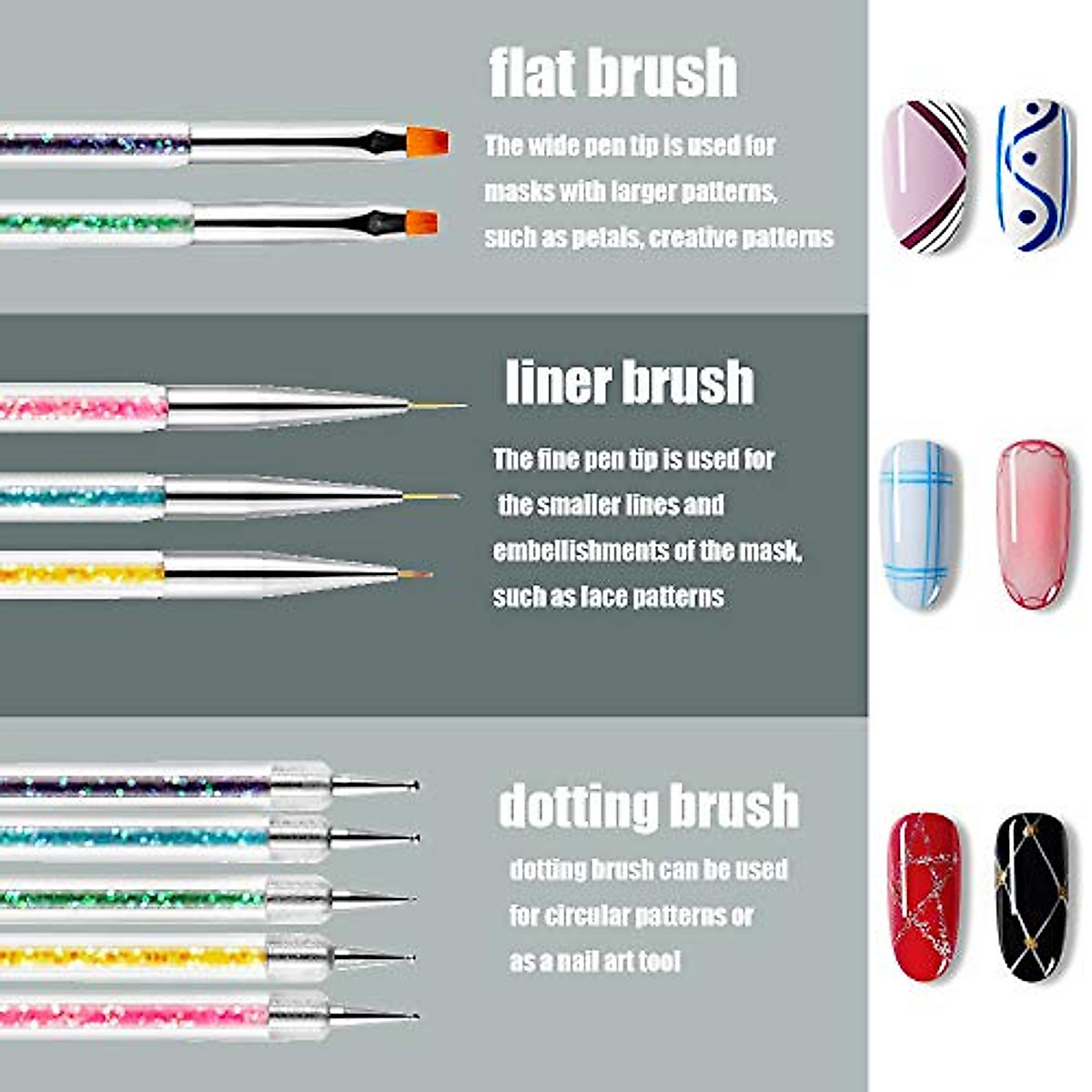 iFwevs Nail Art Brushes,5pcs Double Ended Brush & Dotting Tool Kit,Including Nail Liner Brush and Nail Dotting Pens for Nail Art Nail Salon