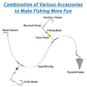 Saltwater Surf Fishing Tackle Kit Fishing Gear Tackle Box with Tackle Included Fish Finder Rigs Pompano Rig Pyramid Sinker Weight Fishing Hook Swivels Fishing Beads Accessories (198pcs)