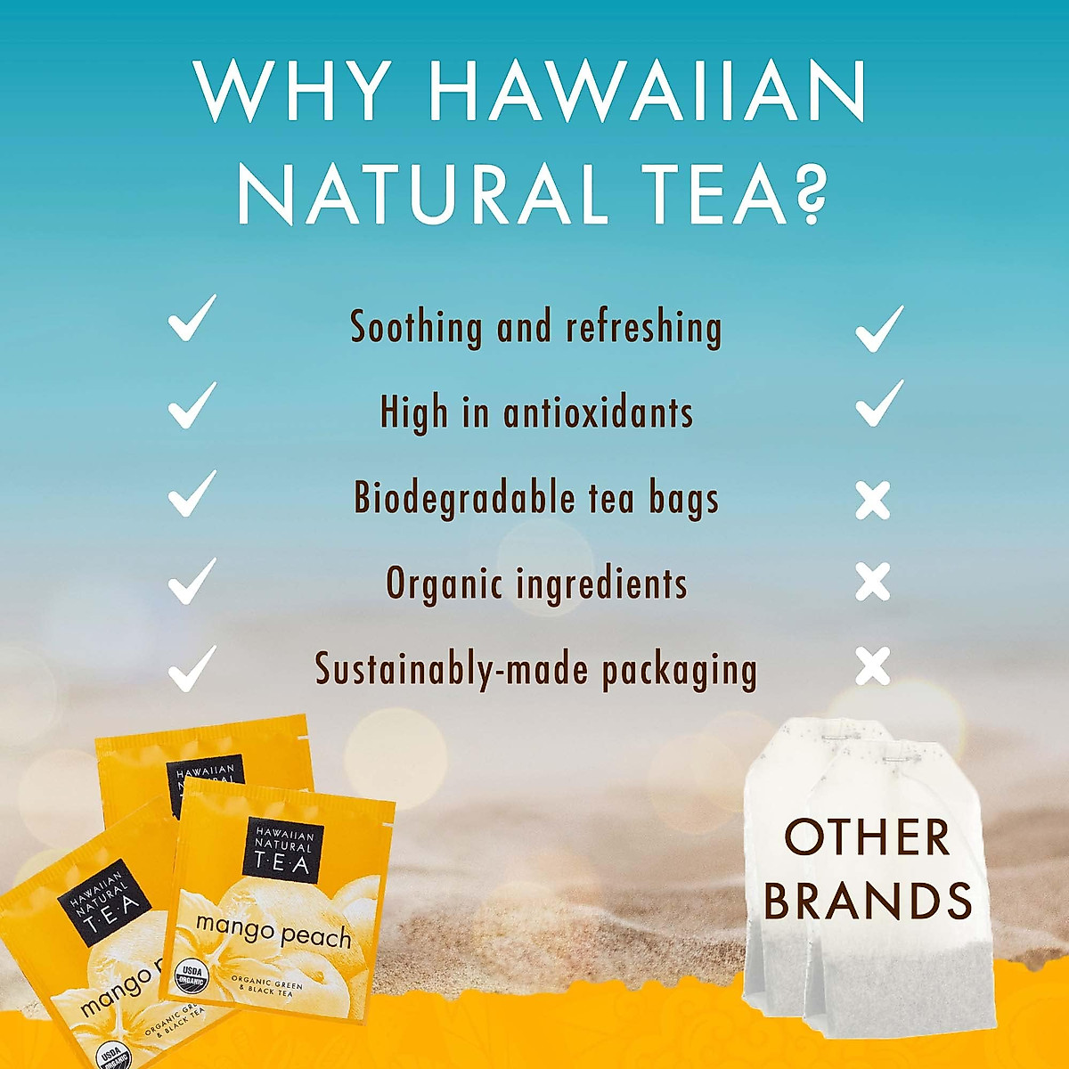 Hawaiian Natural Tea Mango Peach Flavored Organic Tea - Tropical Fruit Green Tea Blend with Black Tea - Perfect Daily Cup & Gift for Tea Lovers - 20 Tea Bags