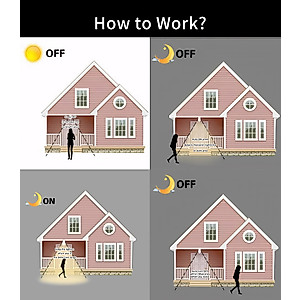 Vgogfly Radar Motion Sensor Light Bulbs A19 100W Equivalent 120V 13W Motion Detector Auto Activated Dusk to Dawn Security Outdoor Porch Lights LED Bulb Daylight 5000K E26 (2 Pack)