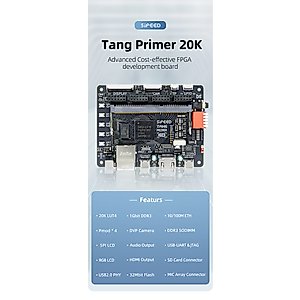 Kocoo Sipeed Tang Primer 20K Gowin GW2A FPGA GoAI Core Board Minimum System (20K Dock Board)