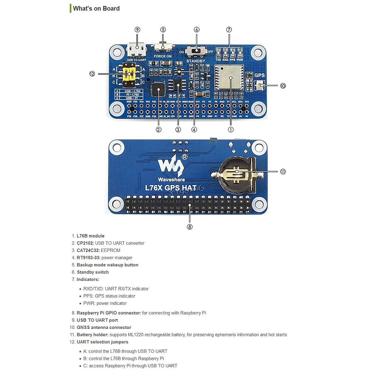 Raspberry Pi GNSS L76X GPS HAT Supports Multi-GNSS Systems GPS BDS QZSS Supports DGPS SBAS Interface UART with External Antenna Industrial PDA Tracking Security System Module @XYGStudy